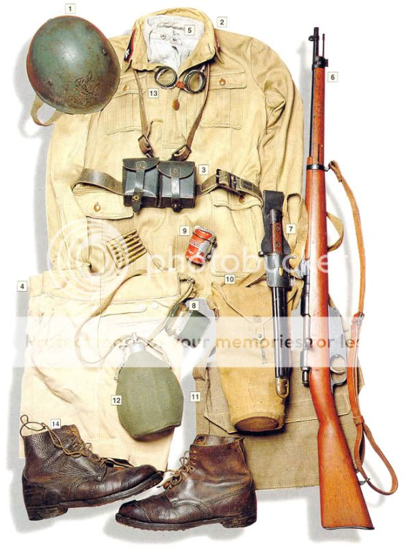 Italian Uniforms and Armour | Flames of War: The World War II ...