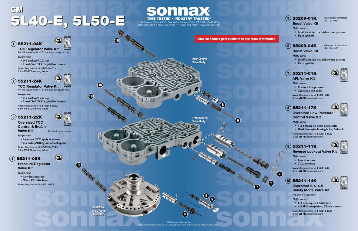 L322 torque converter | Range Rovers Forum