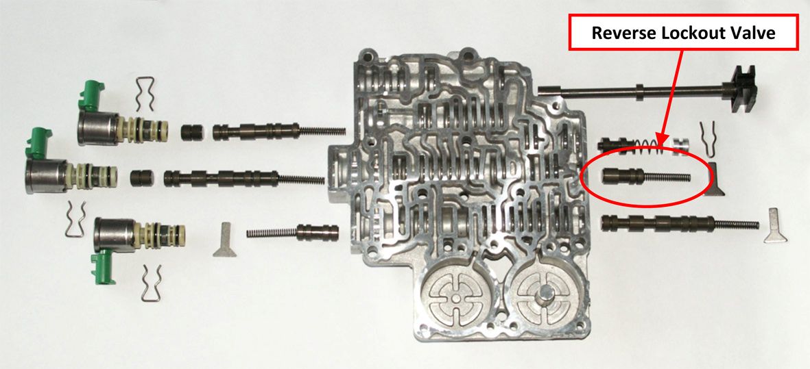 L322 TD6 2003 transmision problem with "R" reverse shift | Range Rovers ...